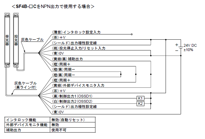 SF4B-C の配線はどのように接続しますか？